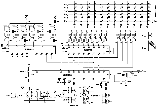 Led Clock Schematic Diagram